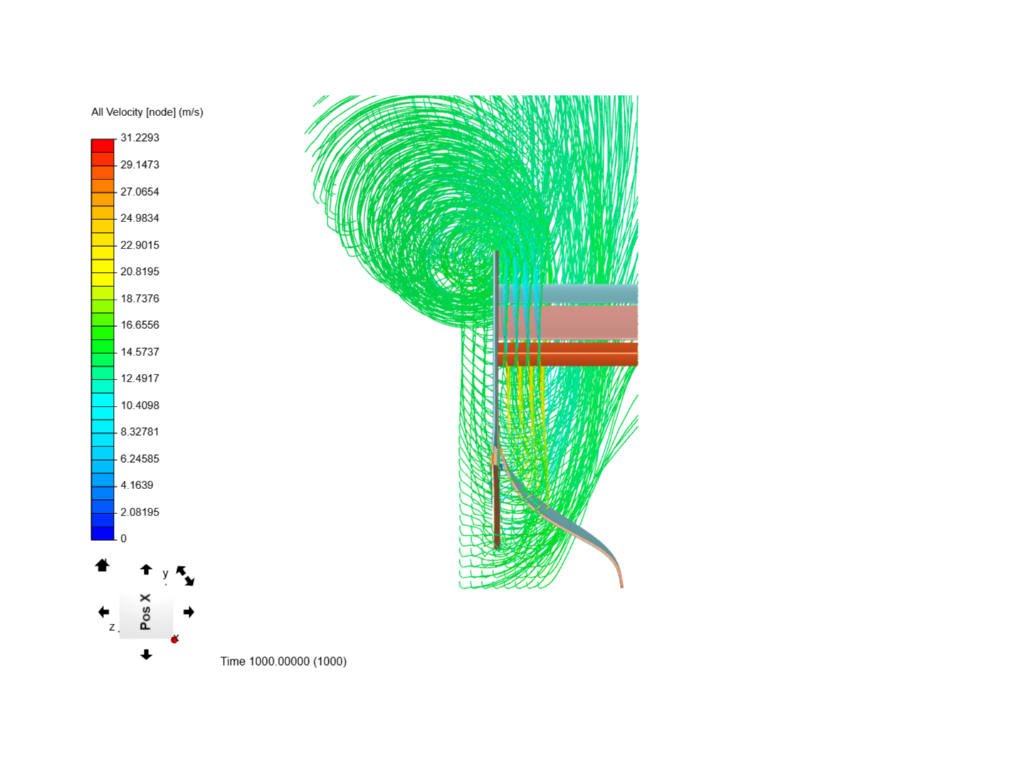 Project Aero by MihirRayganga | SimScale