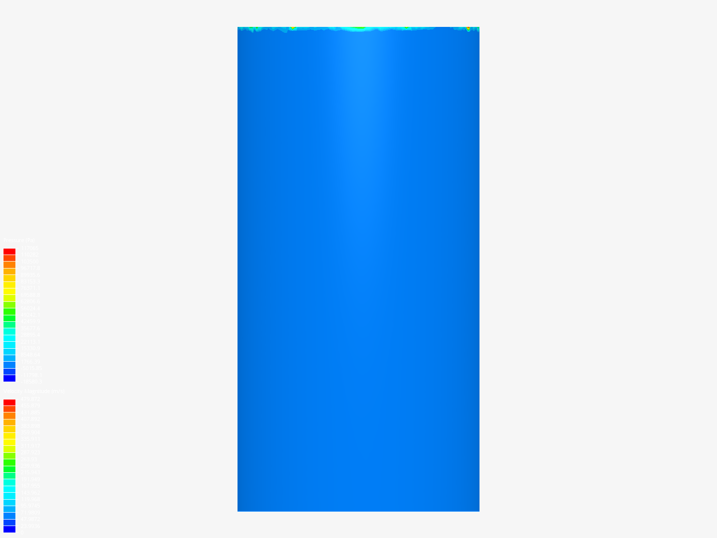 Bullet flow sim by Mike995 | SimScale