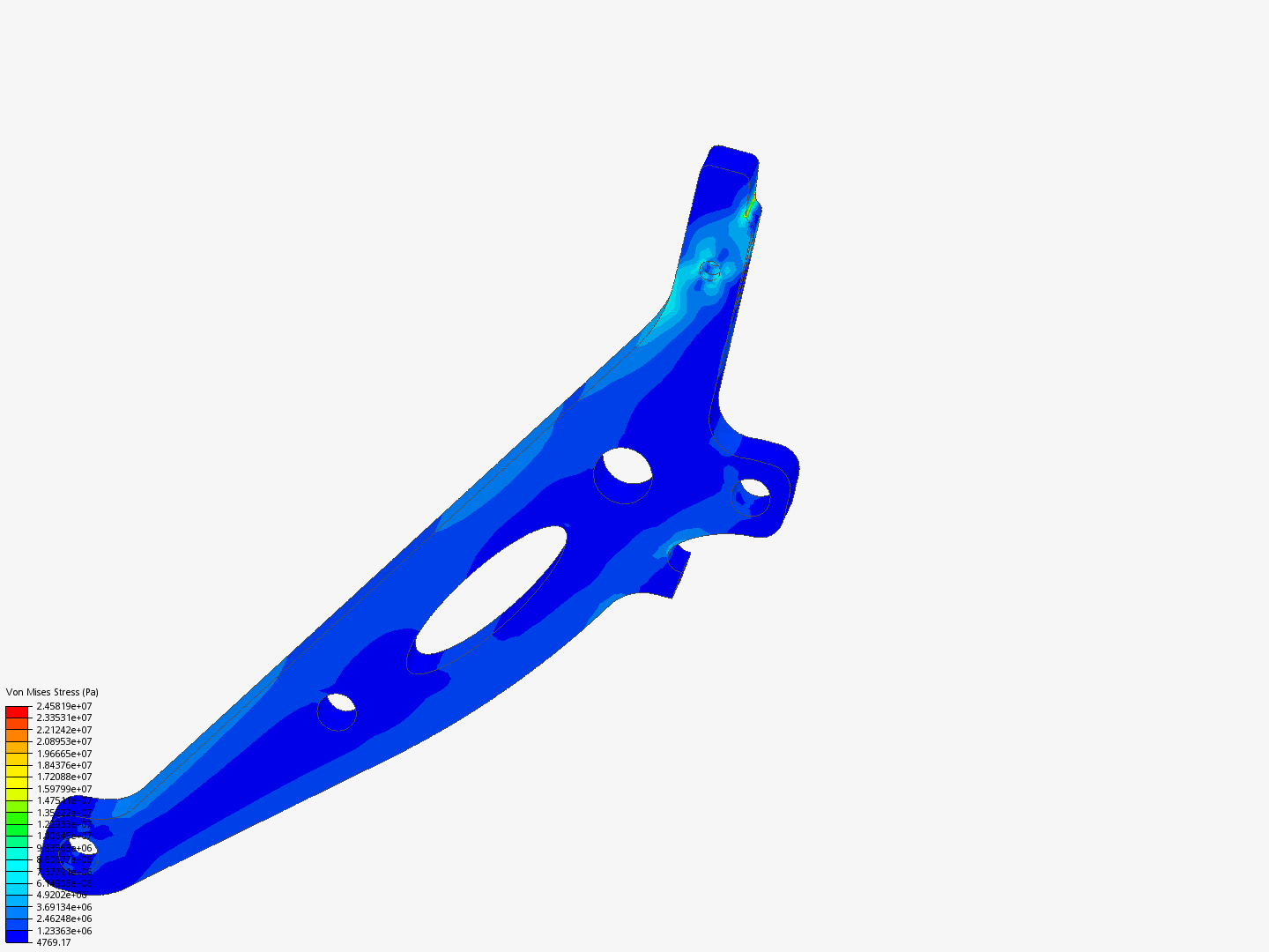 abcde by Miketyson | SimScale