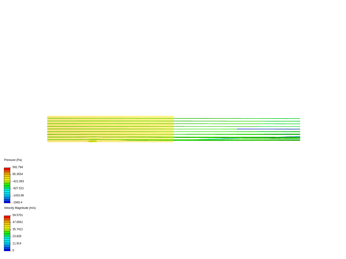 Drag coefficient calculation of BEV by MikyLu | SimScale
