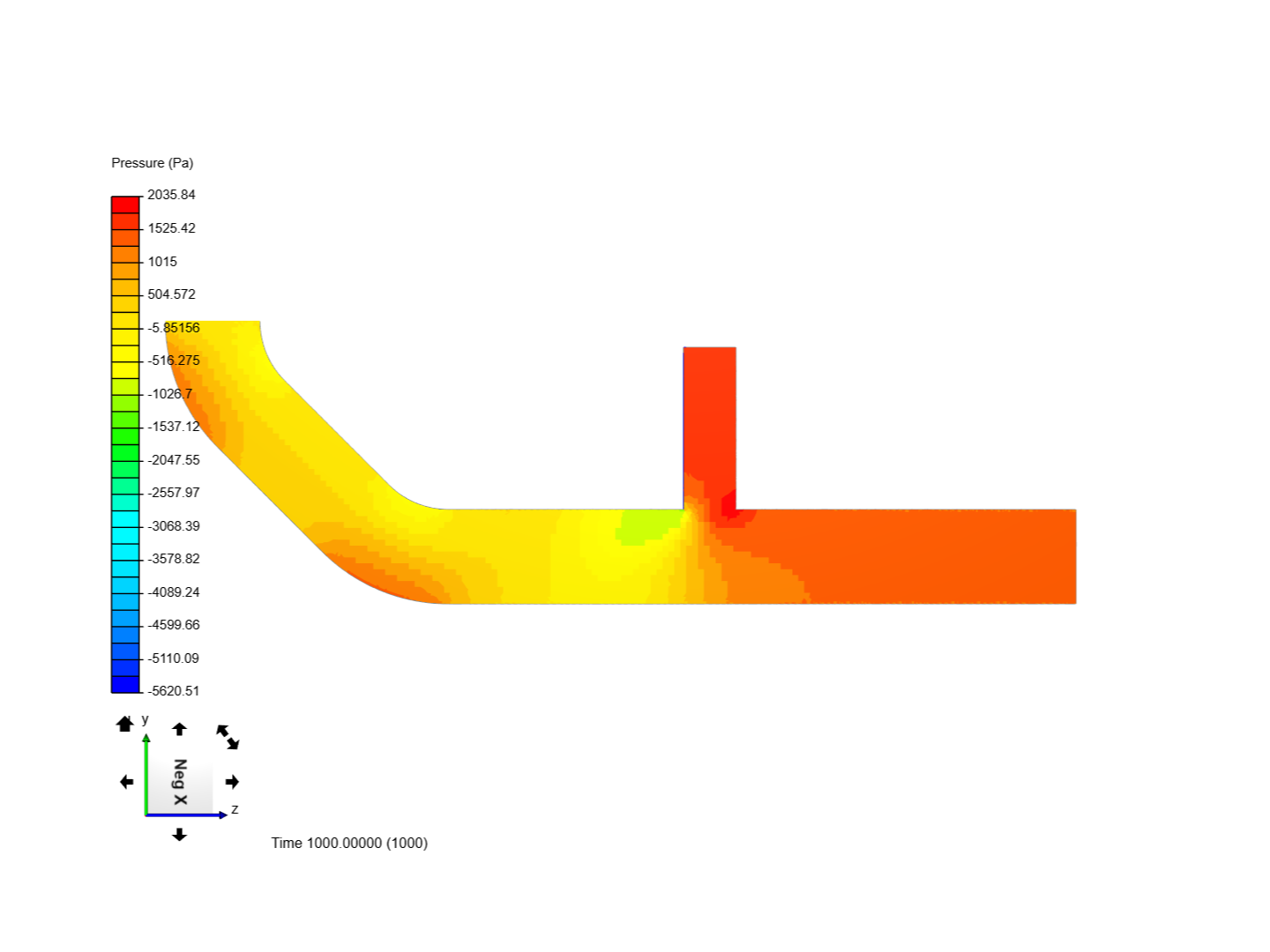 Tutorial 2: Pipe junction flow by Minicolt | SimScale