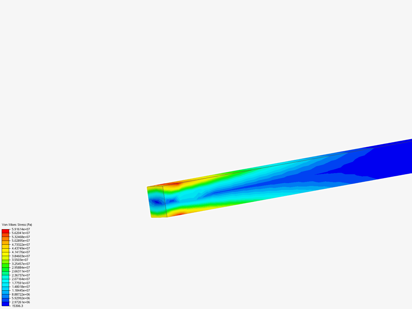 FEM Convergence Training - Student Template - Copy by Mlaz | SimScale