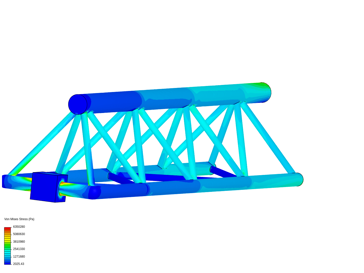 Tutorial - Linear static analysis of a crane by Mohammed123 | SimScale