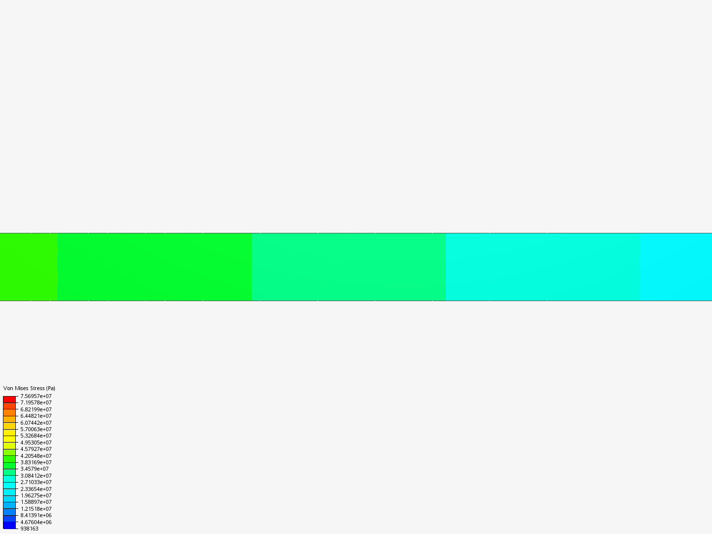 Static Analysis of an I Beam by Mohammed_M | SimScale