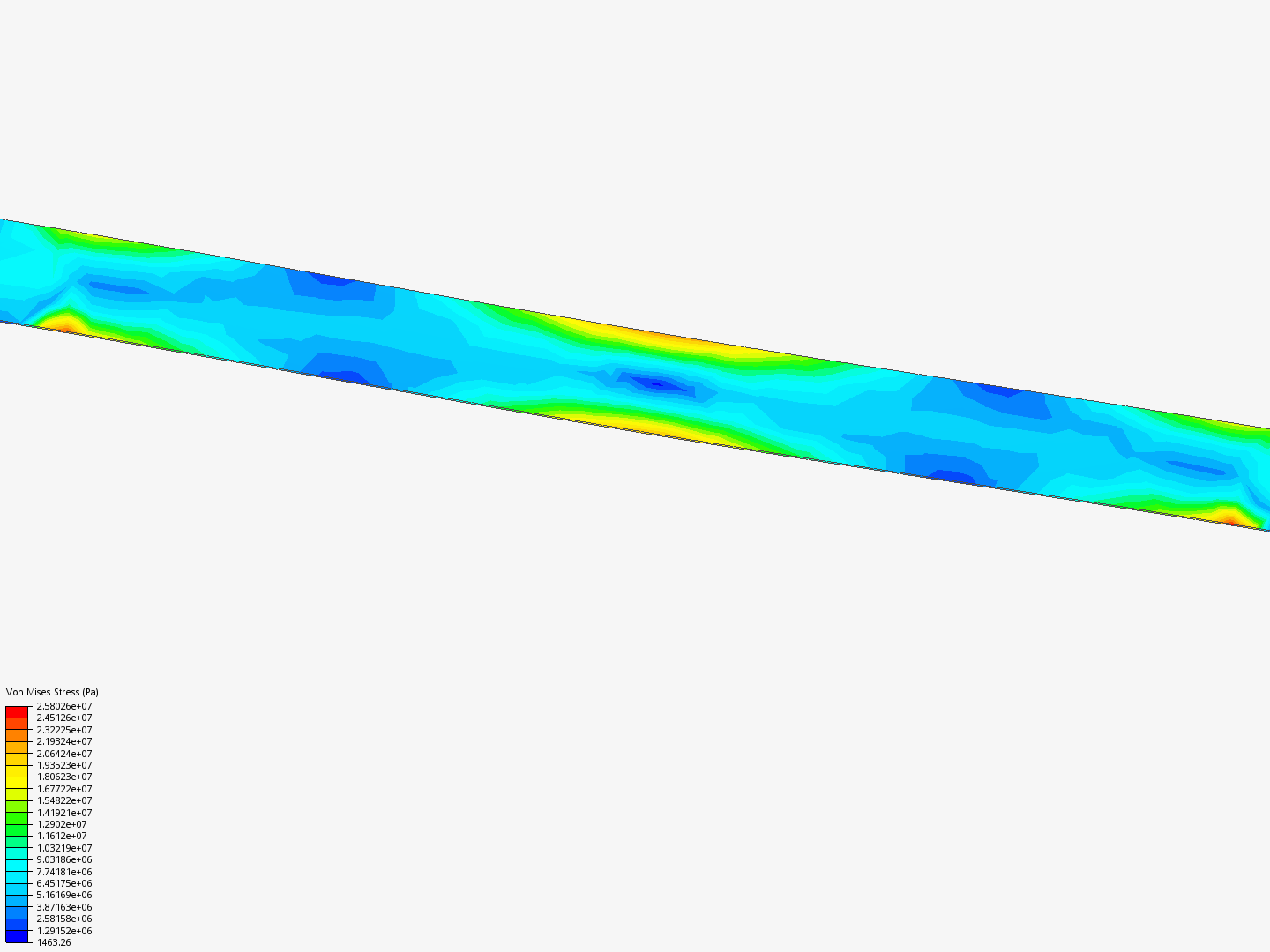 Experimental methods 2 by Molina | SimScale