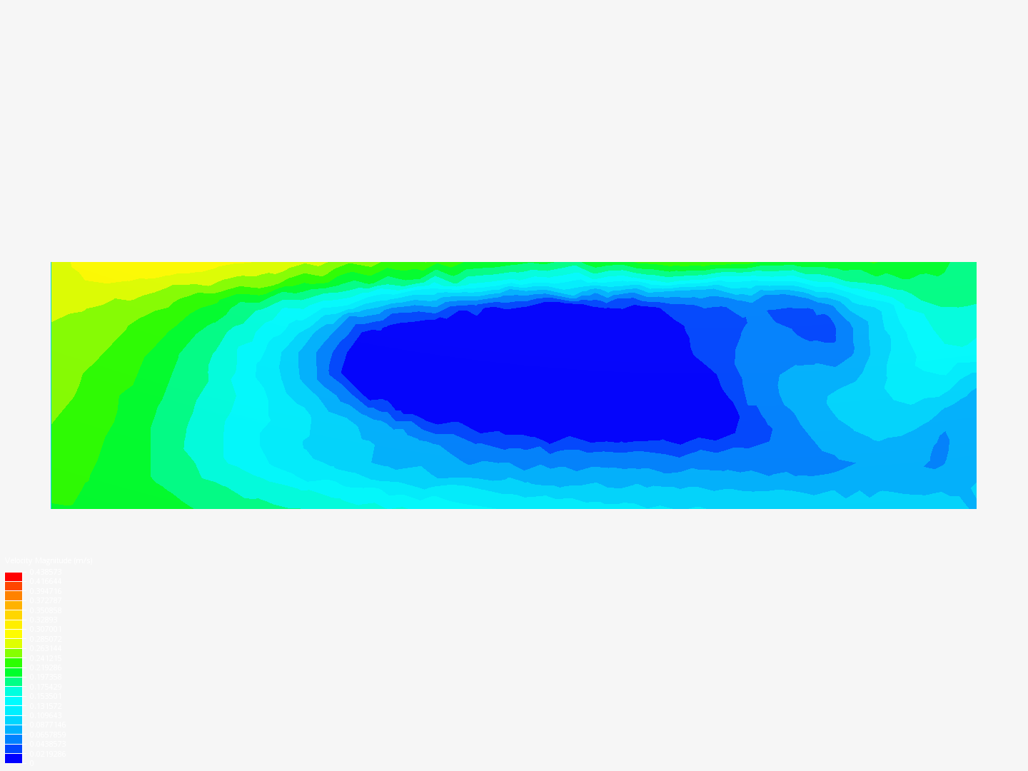 fffff by MoseST | SimScale
