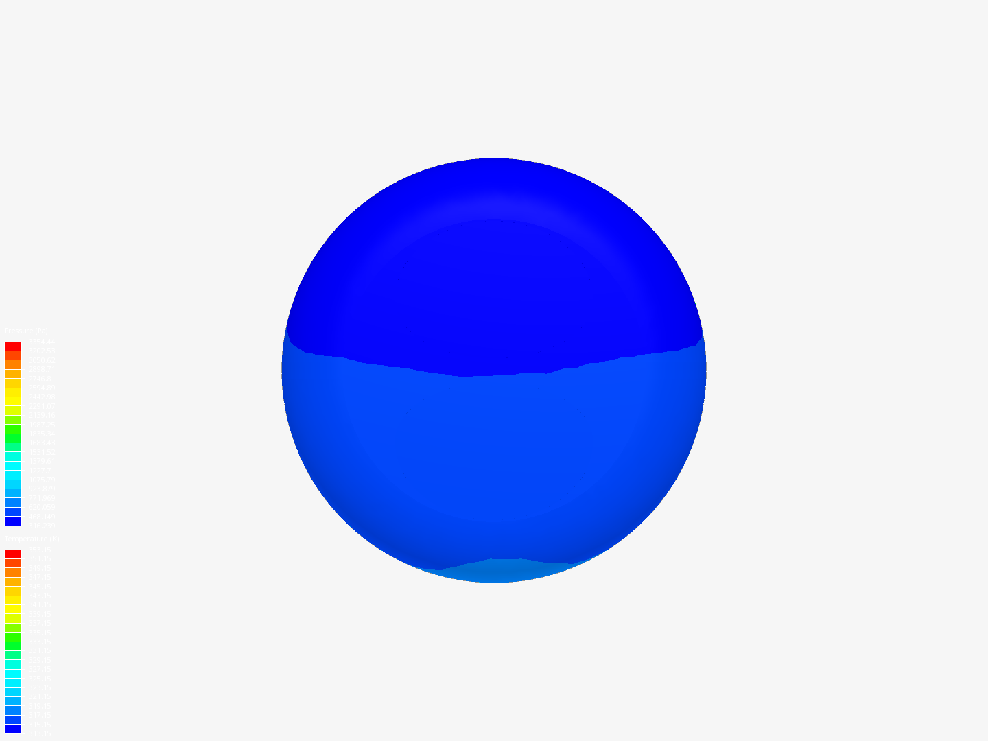 gfggfg by MoseST | SimScale