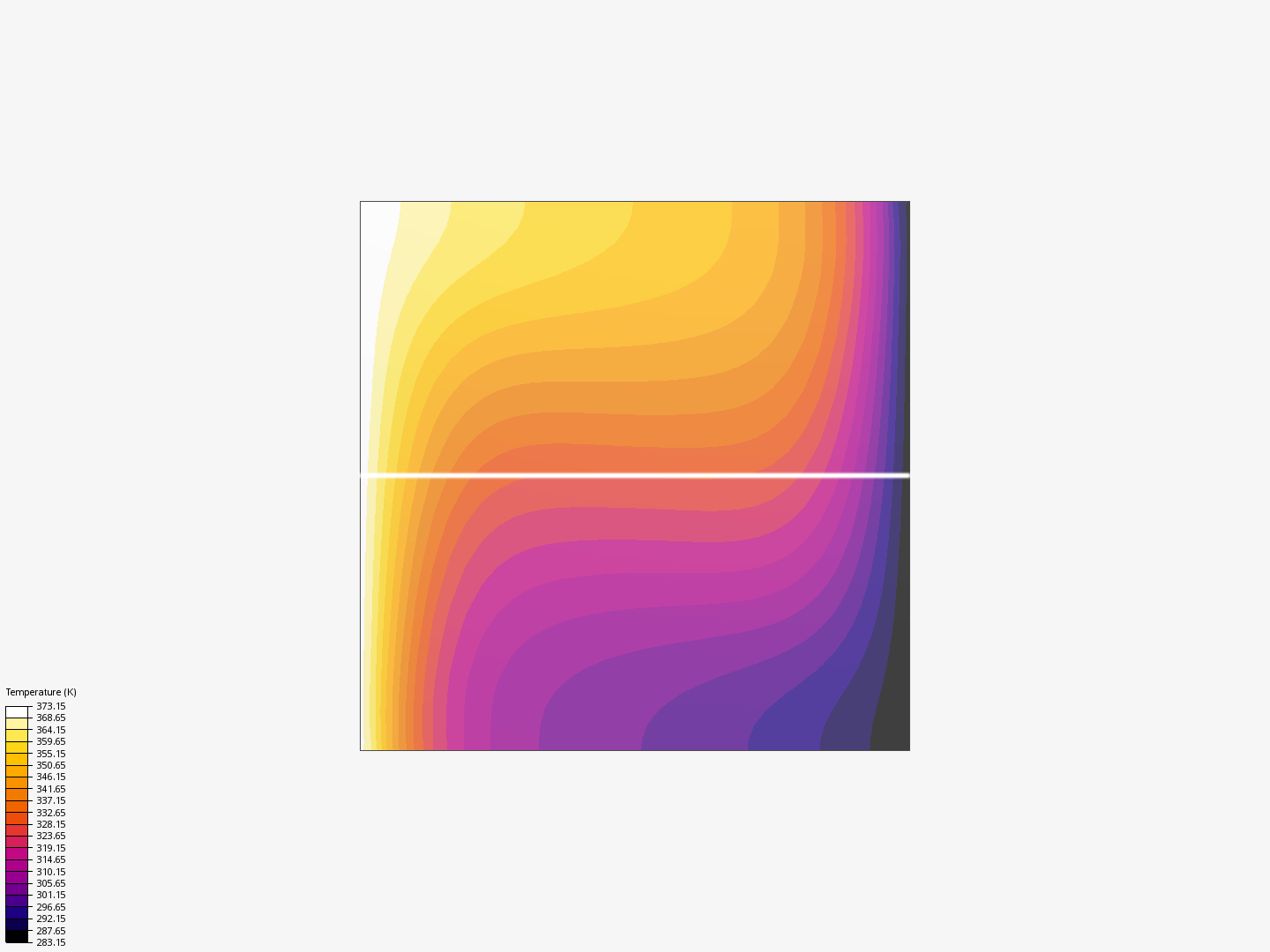 LP-Pushkarev by MoseST | SimScale