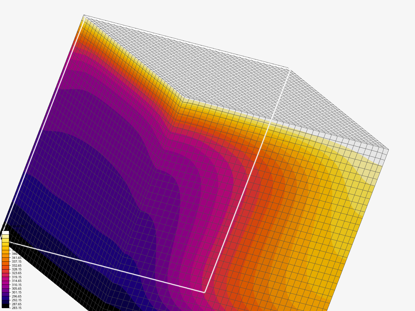 kubik kozlov104 by MrTema | SimScale