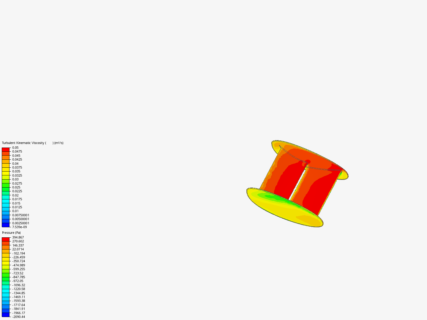 multi element wing test by Mudmucks3 | SimScale