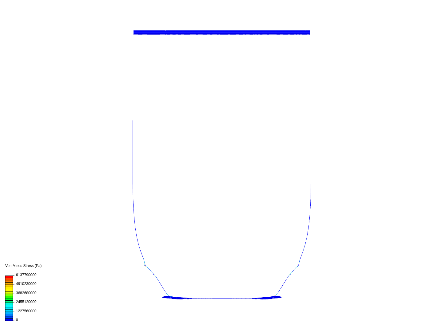 Offset rotary with springs - Force simulation by Murhakorpi | SimScale