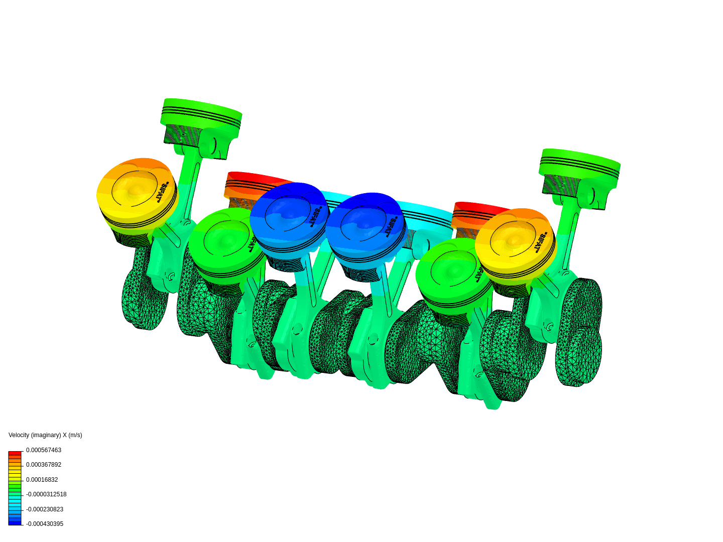 V6 Engine by Muthu_Selvaraja | SimScale