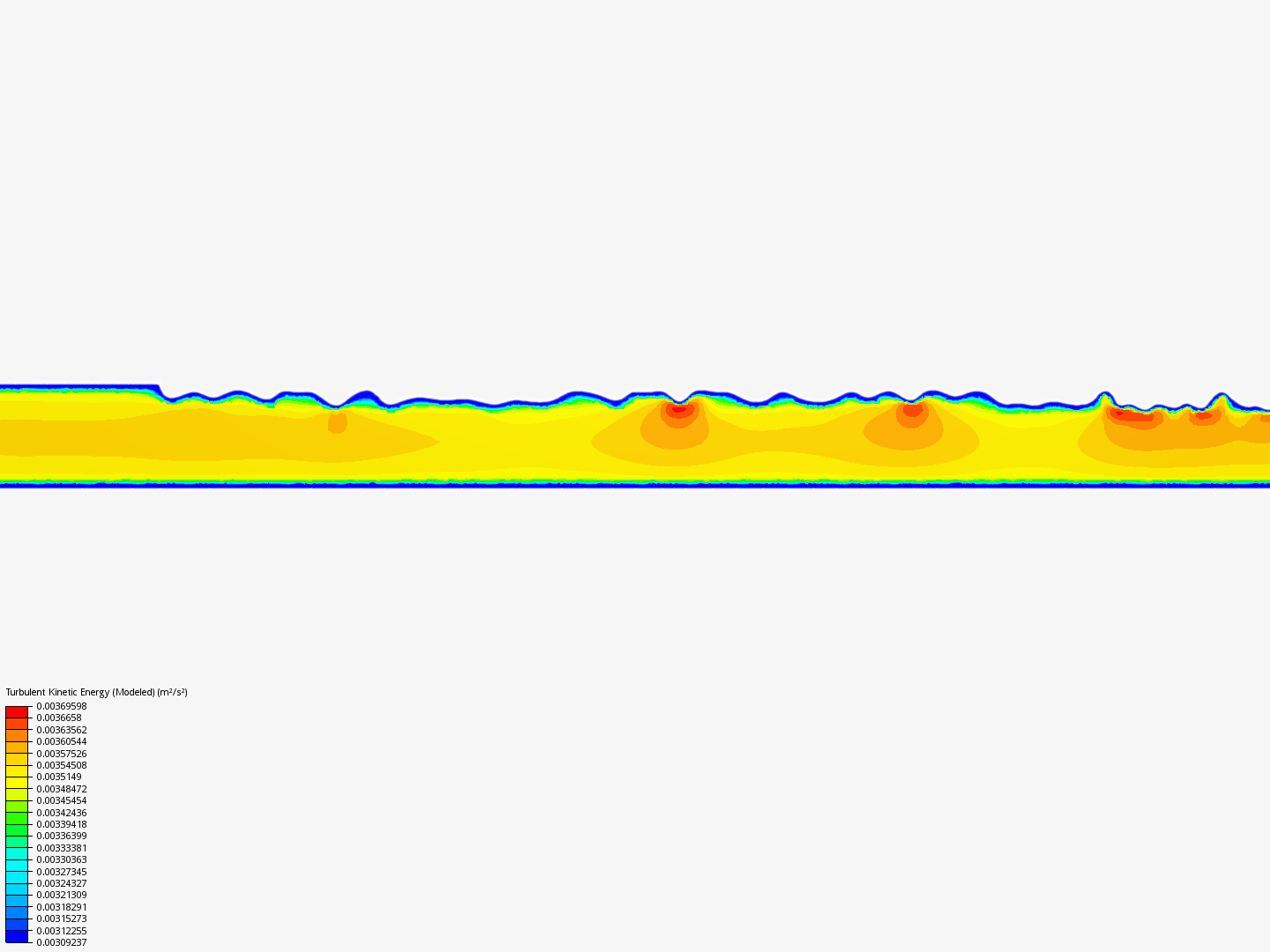 Vessel flow - 2B by NE_CabreraMunoz | SimScale