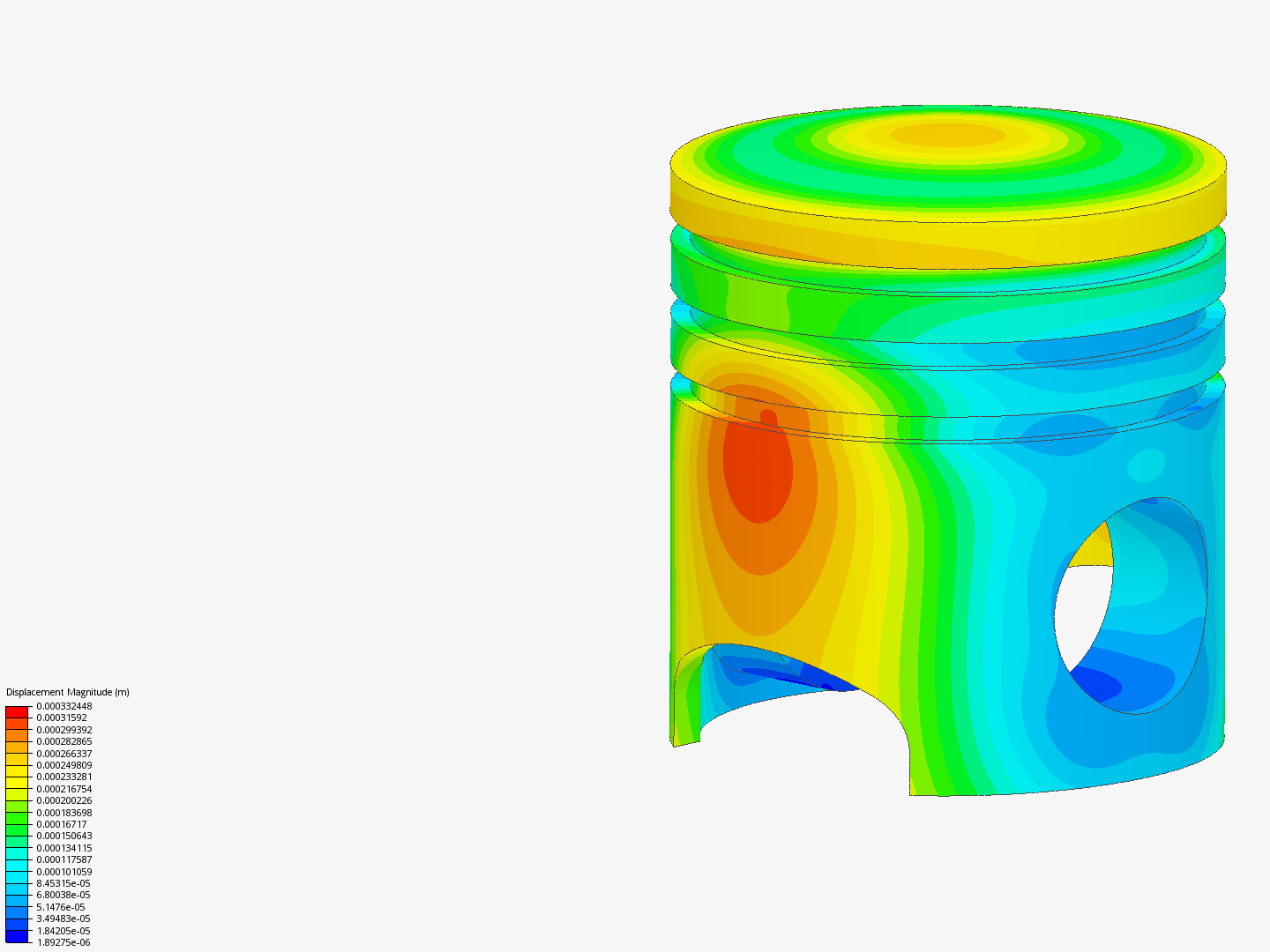 FEA - Thermomechanical - Engine Piston by NH_Engineering | SimScale
