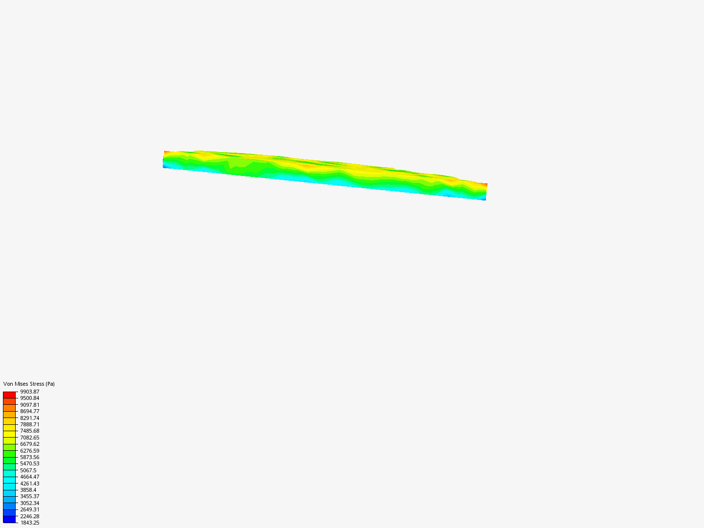 Dynamic | SimScale Project Library | Page 1