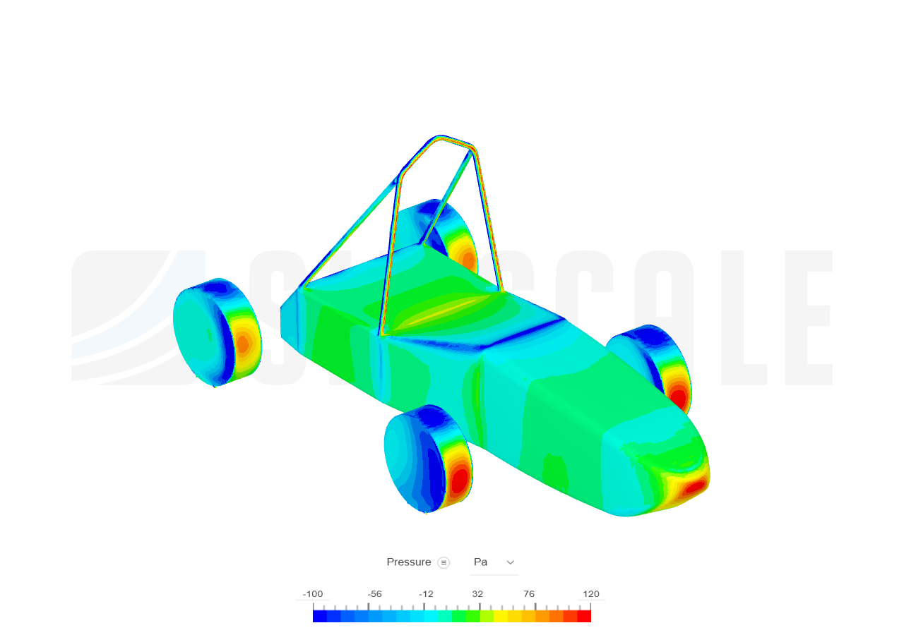 New Blufff by Nachiket0008 | SimScale