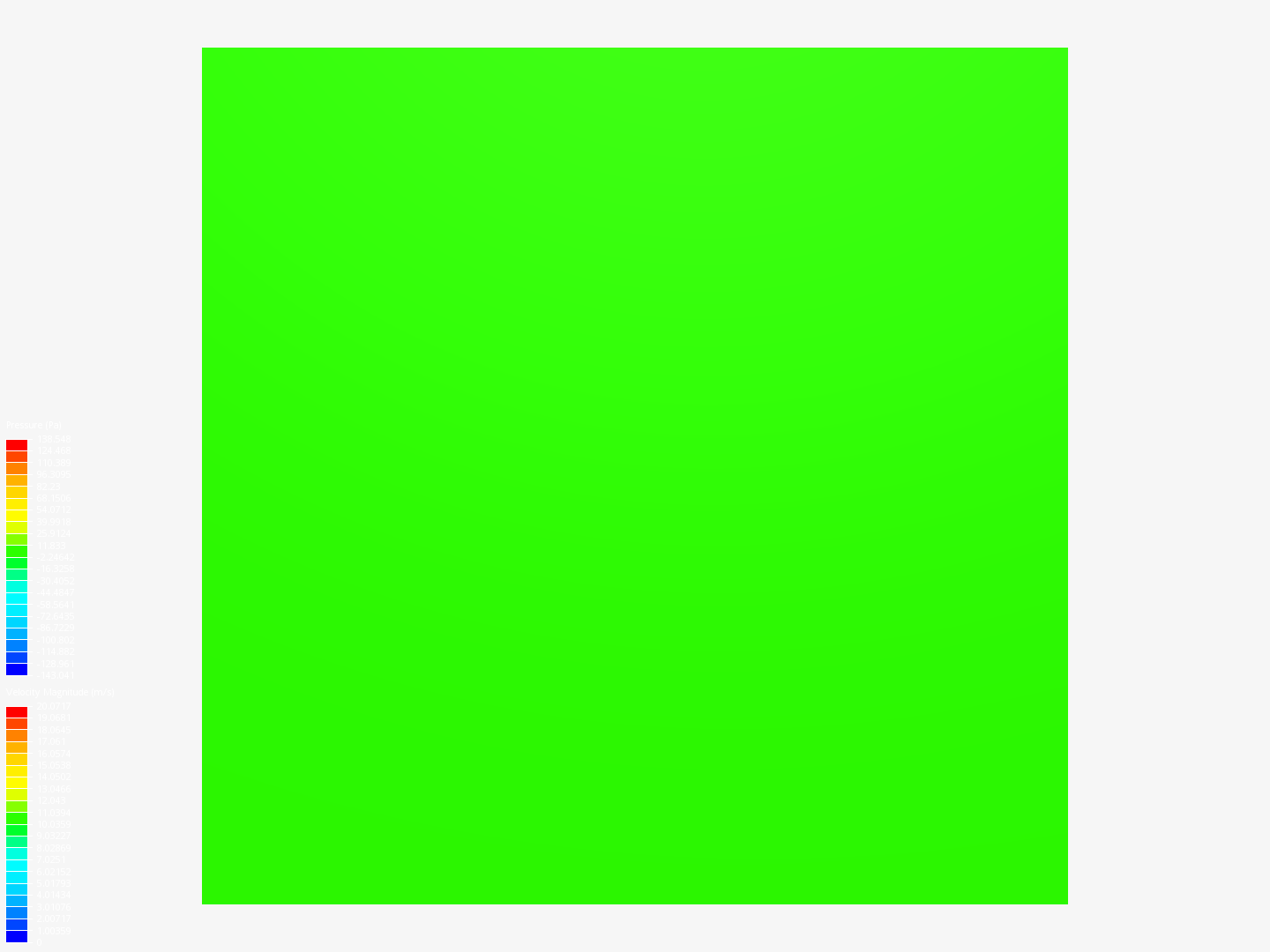 Sample Simulation by Nachiket0008 | SimScale