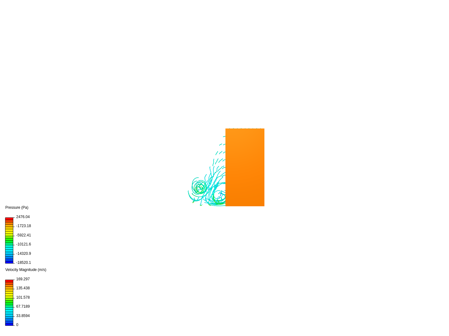 frontwing by Naokiii | SimScale