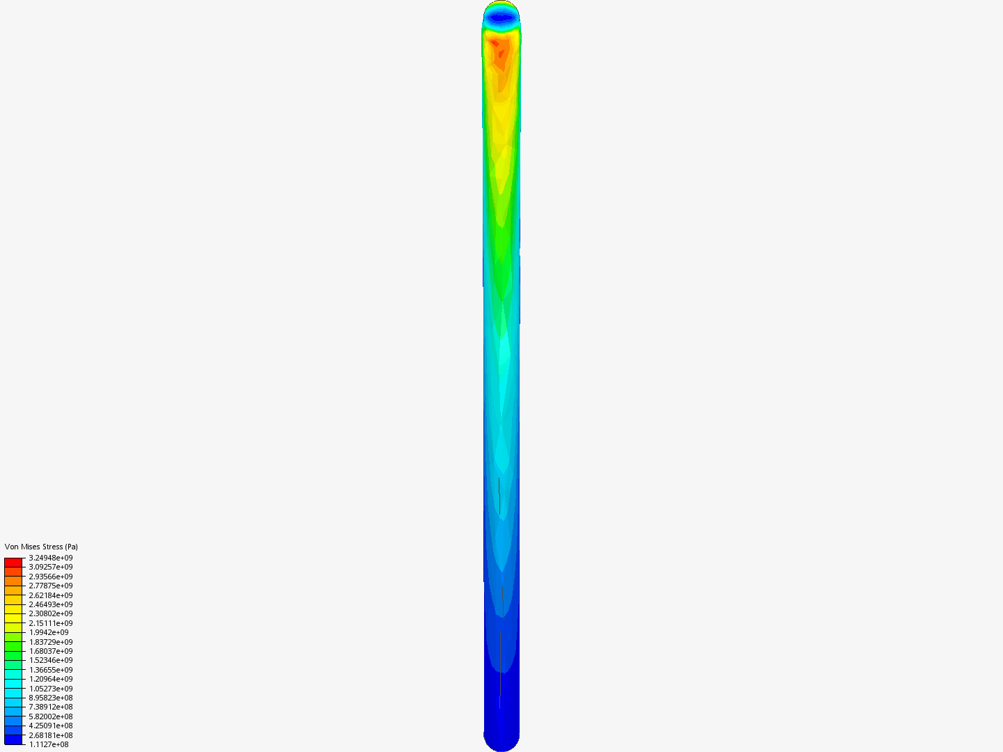 Static | SimScale Project Library | Page 82