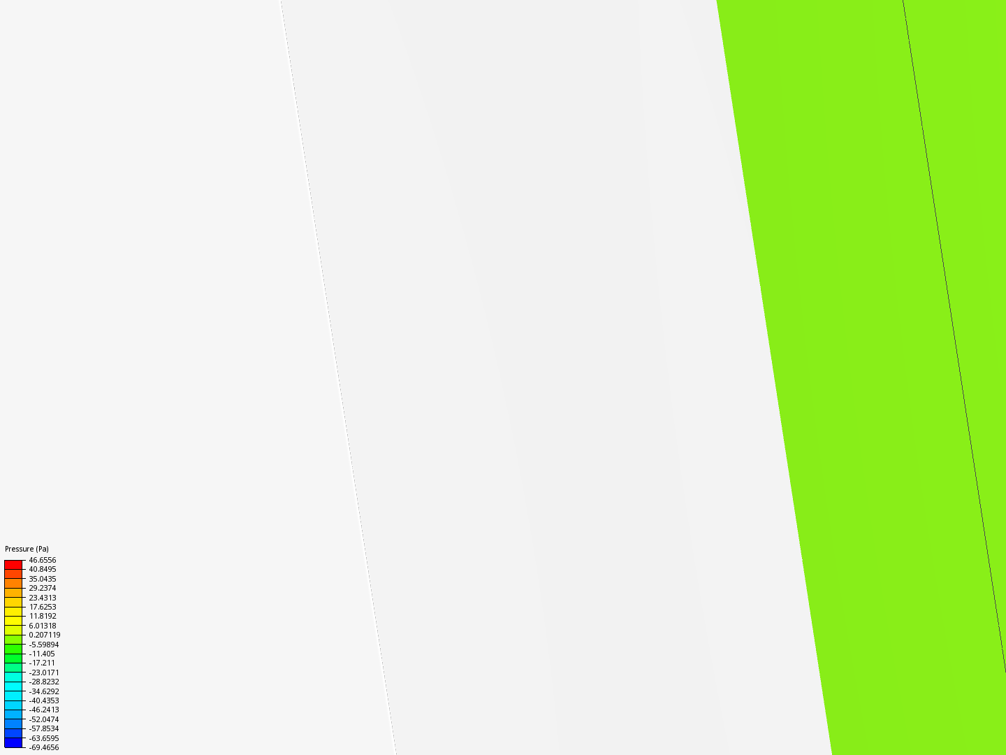 11111 by Newvey | SimScale