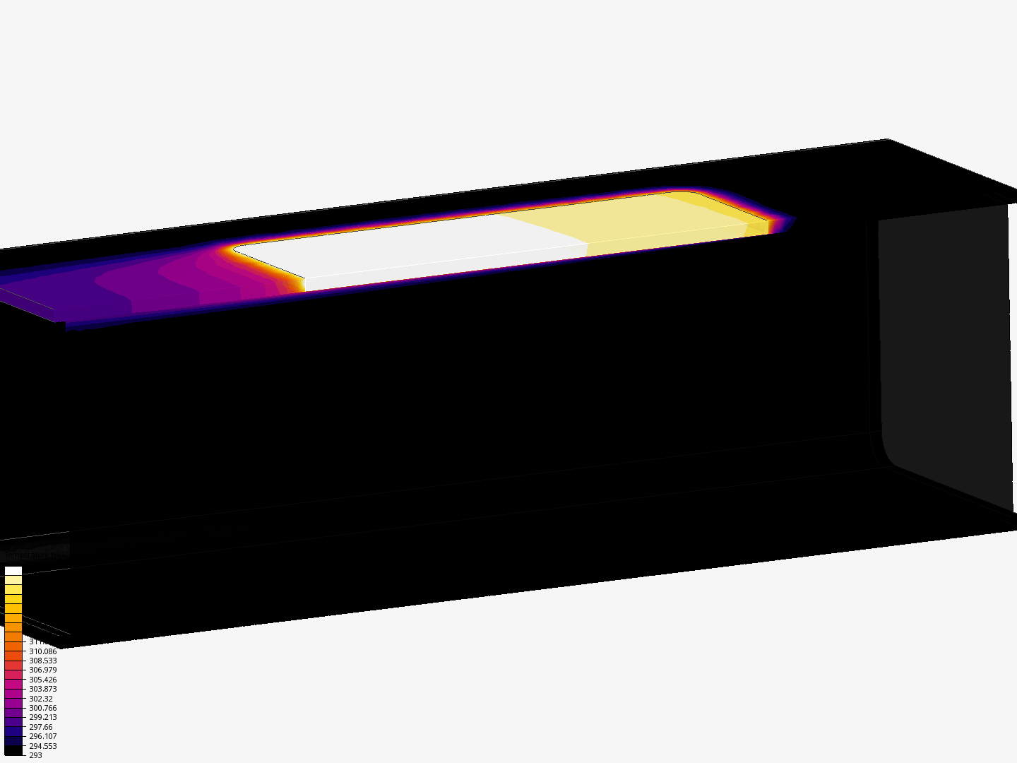 test horizontal plate flow by NinadS | SimScale