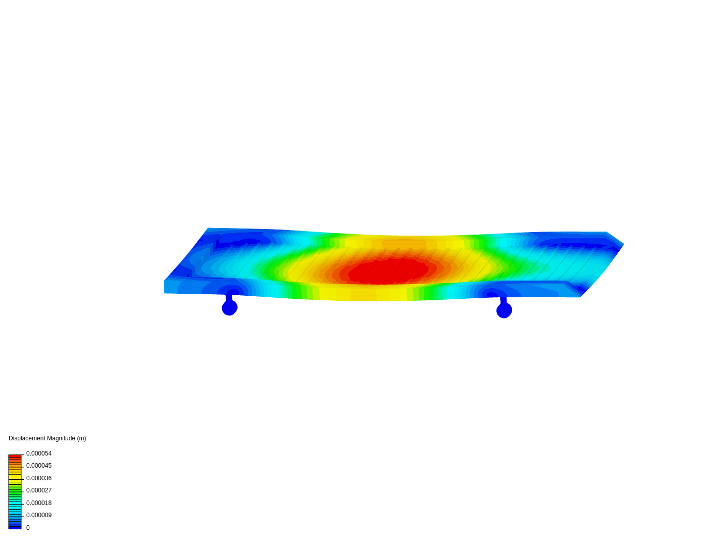 analysis of pallet with wheel by Nirmalkumarv | SimScale