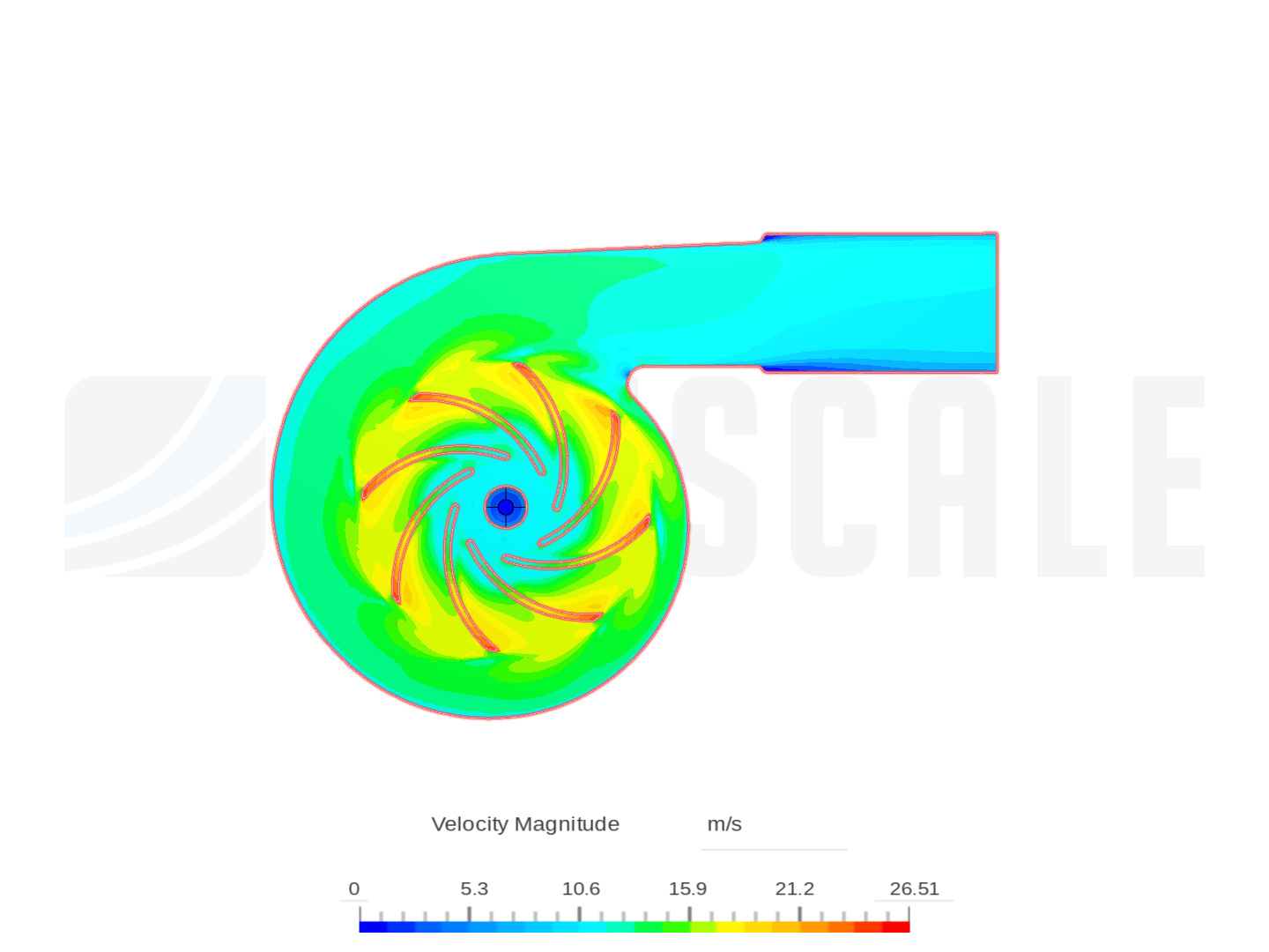 Design And Optimization Of A Centrifugal Pump Copy By Nishant9703 Simscale