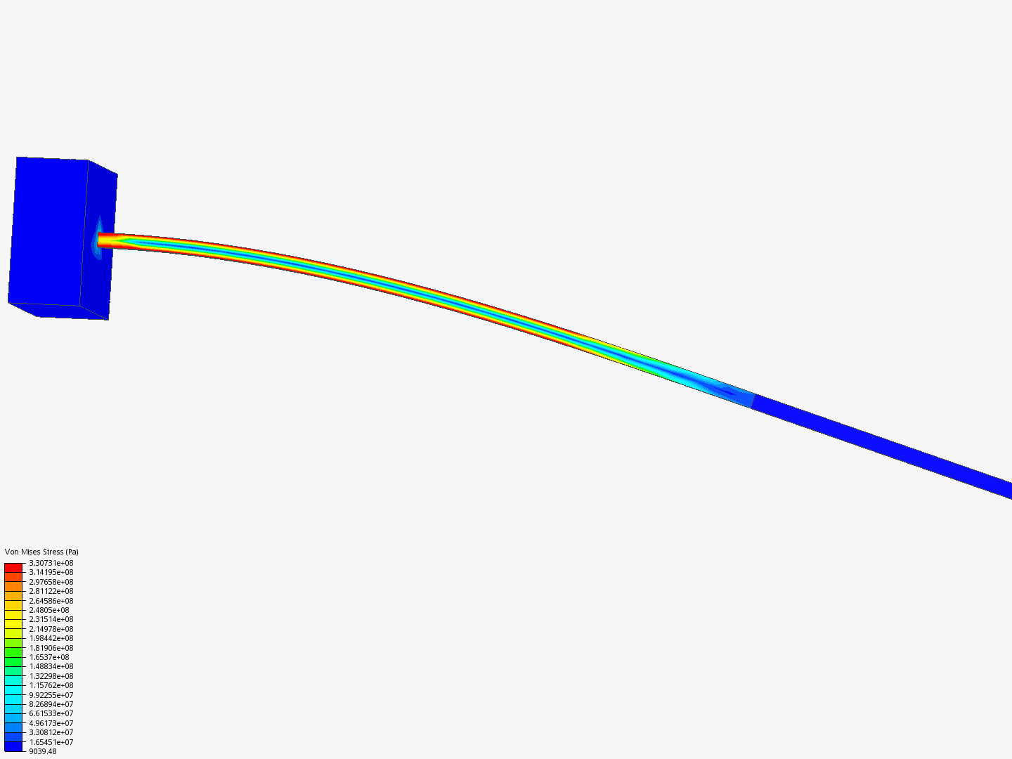 DDFFDF by Nitrox | SimScale