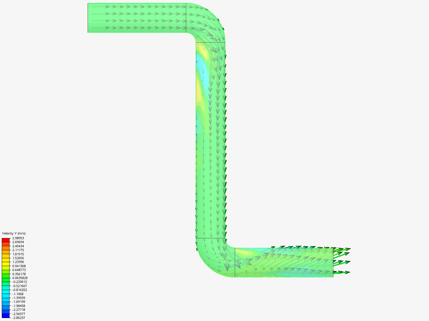 SDA Pipe 1 by NoahK | SimScale