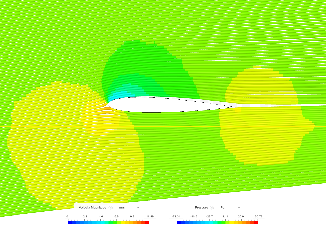 Test Simulation by Noah_Miggs | SimScale