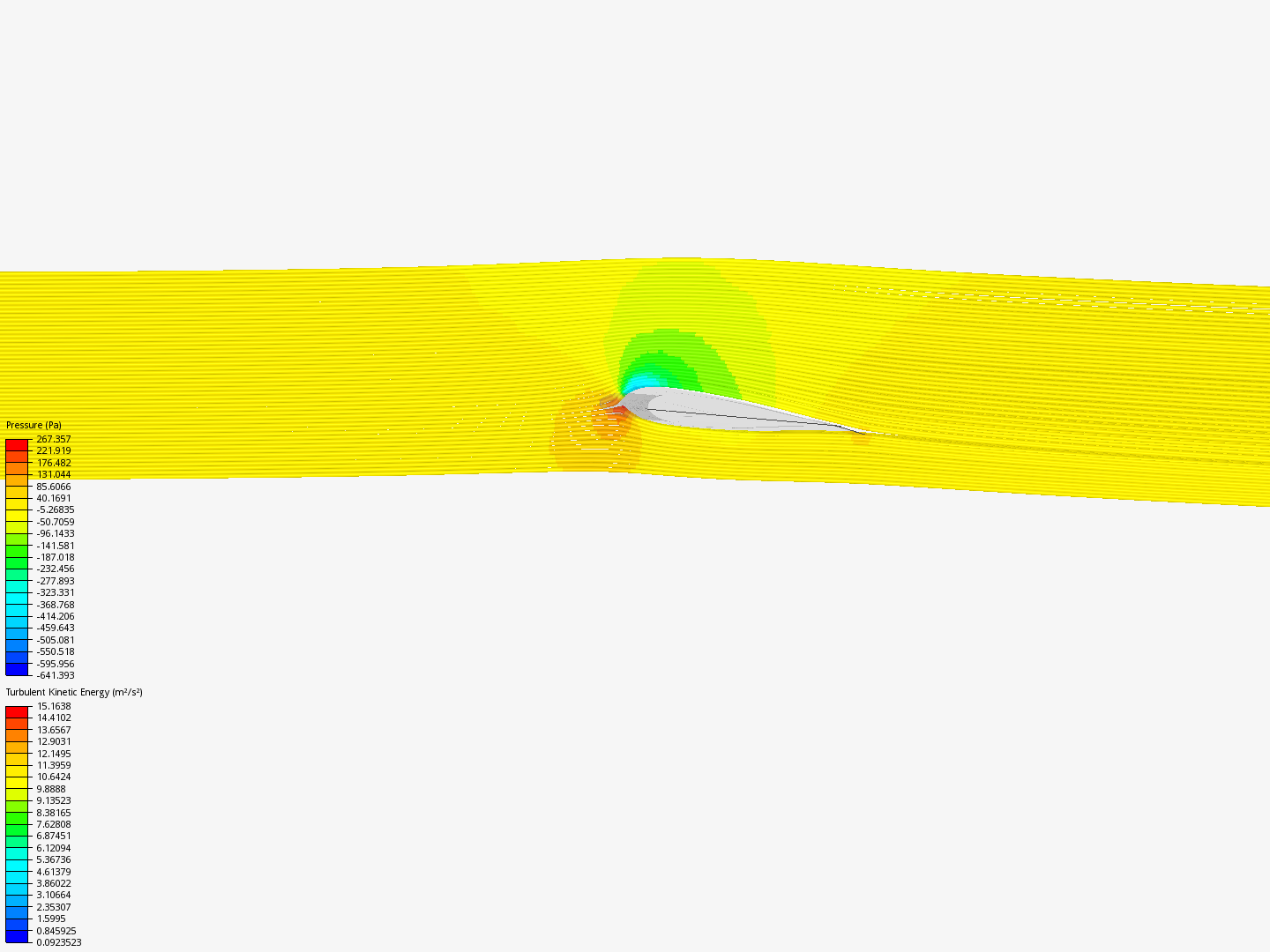 Albatross Wing 2 by Nrossouw001 | SimScale