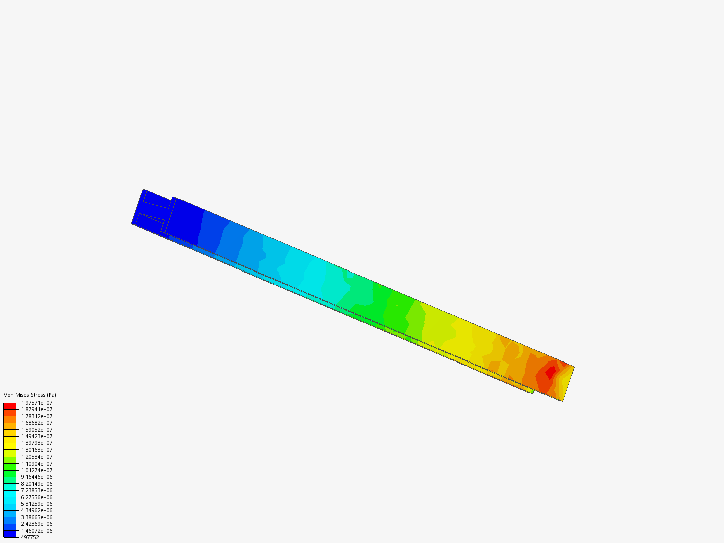Plate 1: Static Analysis of I-Beam - Copy by Nyark | SimScale