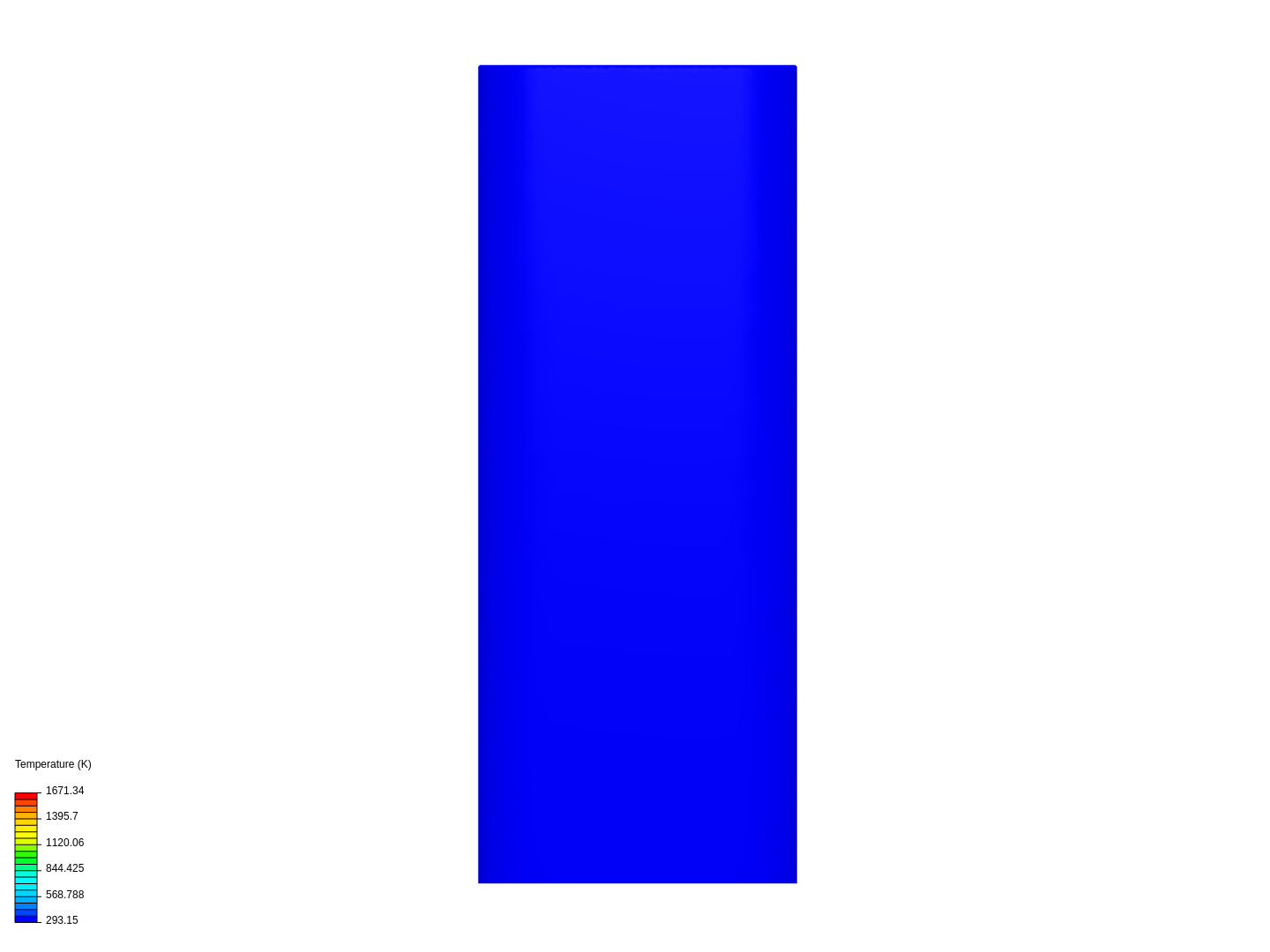 fdgdgh by OCMsimscale | SimScale