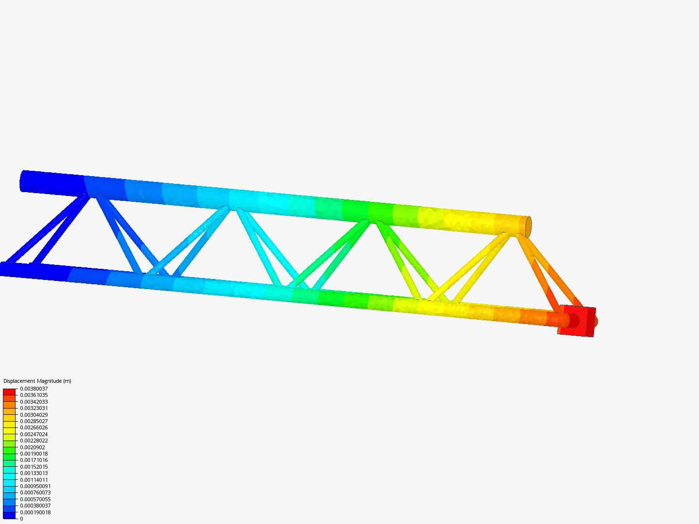 Tutorial - Linear static analysis of a crane by OHTAEHYEOK | SimScale