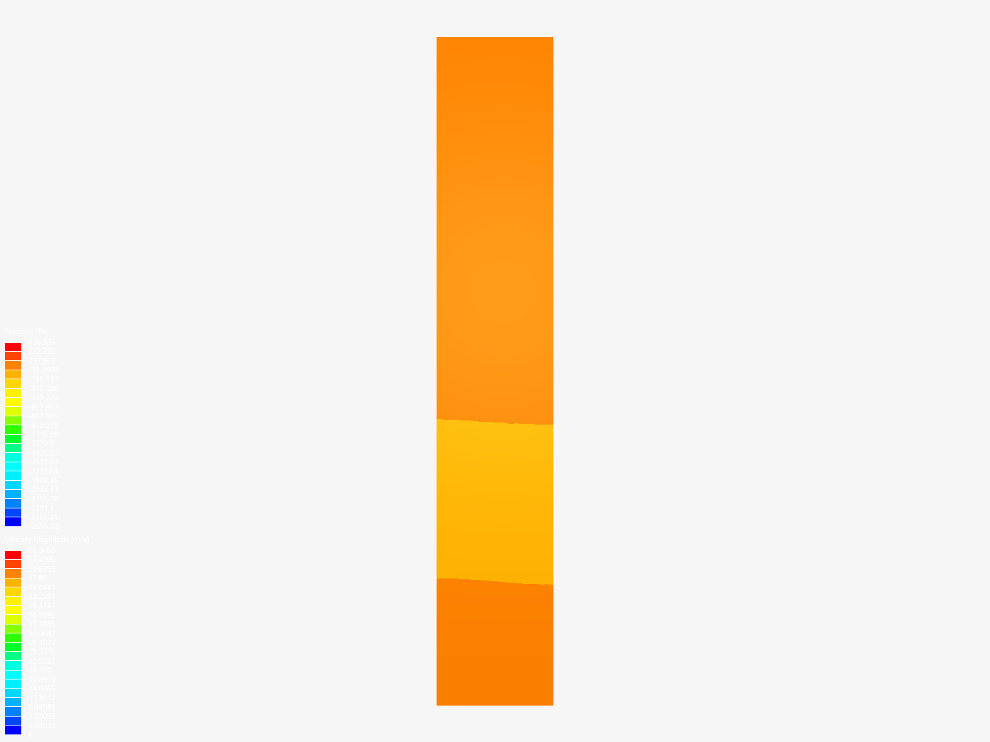 Base Car - 90 by OmarSwellam | SimScale