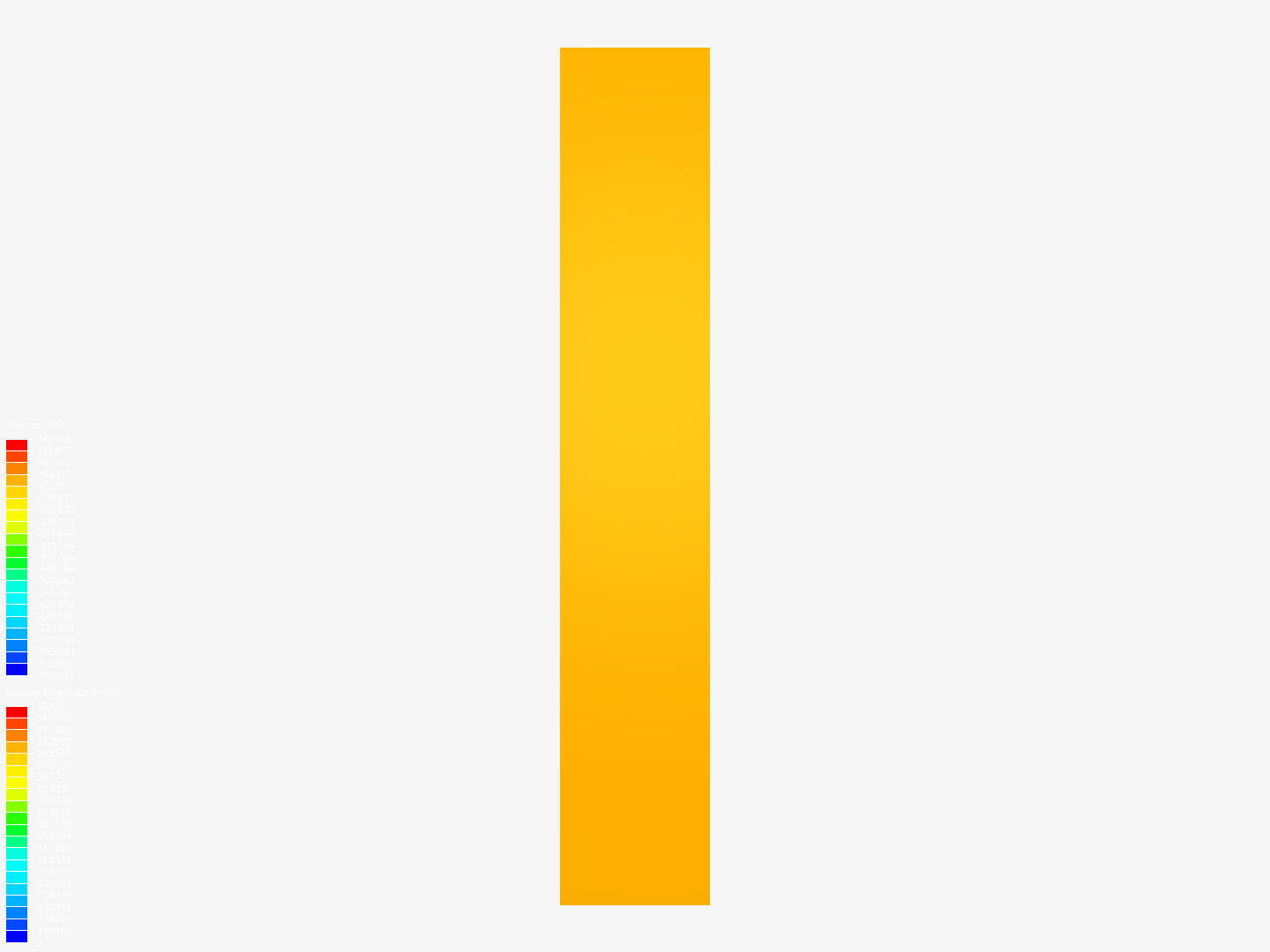 Base Car 60 by OmarSwellam | SimScale