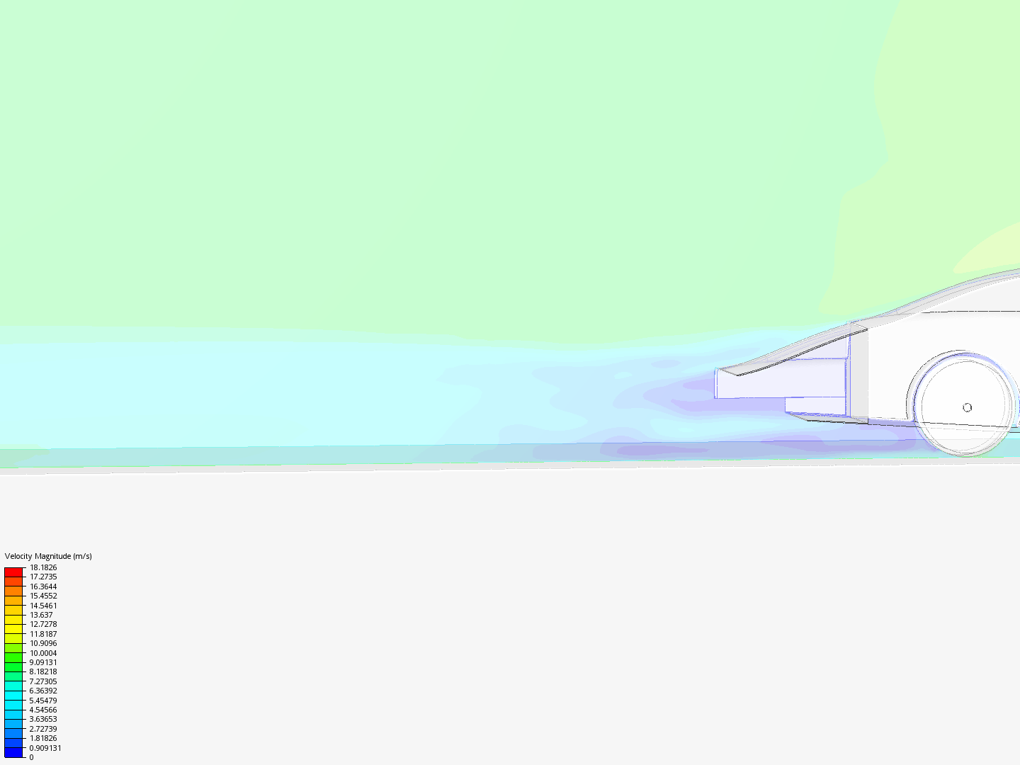 Car With Mech by OmarSwellam | SimScale