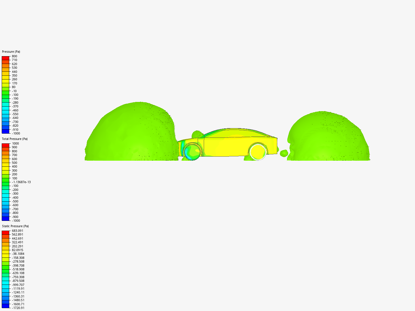 Base Car by Omarswellam2 | SimScale