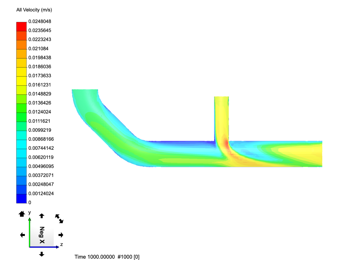 laminar flow in a pipe by OnatAytac | SimScale