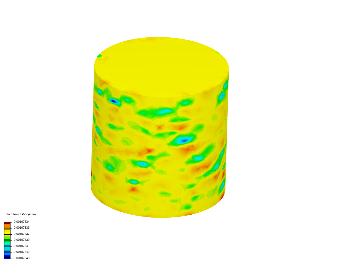 Compression test by Ozapata | SimScale