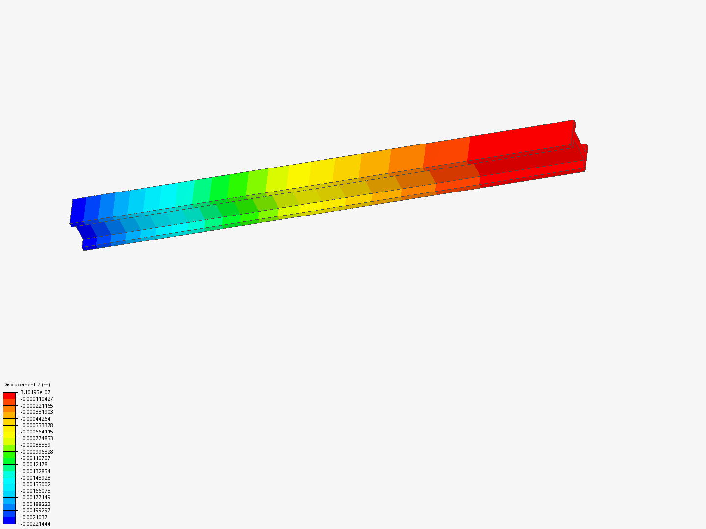 Public Simulation Projects Library | SimScale | Page 177