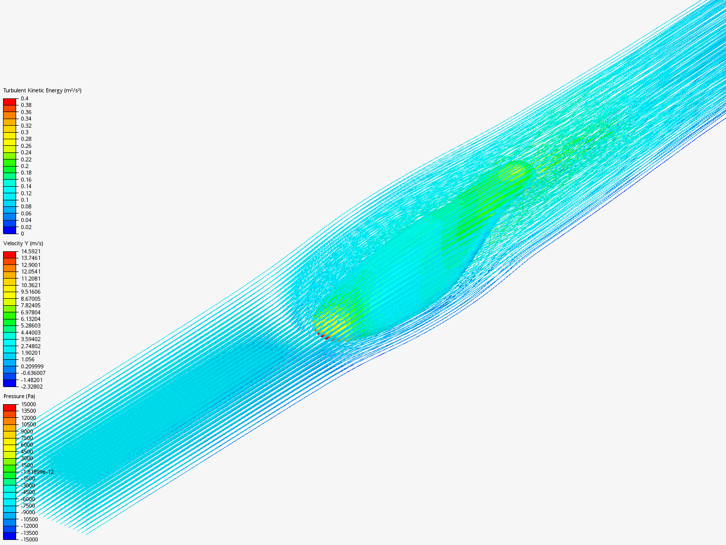 Waterflow prova 2 by PPistol8 | SimScale