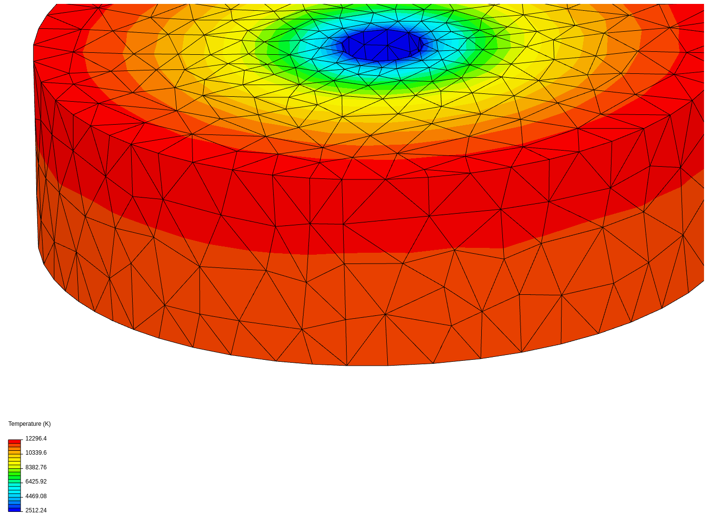Schijf by PVIBV | SimScale