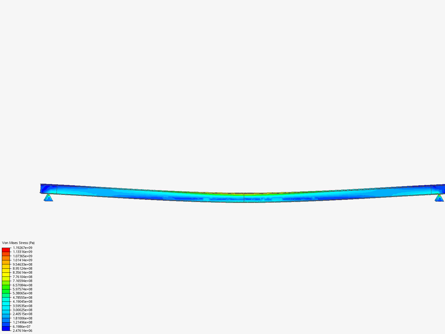 Poutre pas encastré by P_Laroque | SimScale