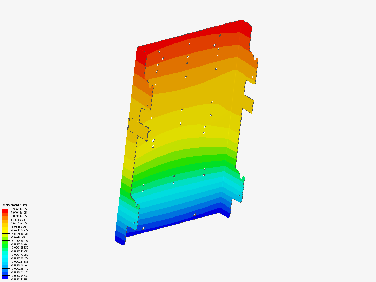 Sidemount_nobracket by Padmini | SimScale