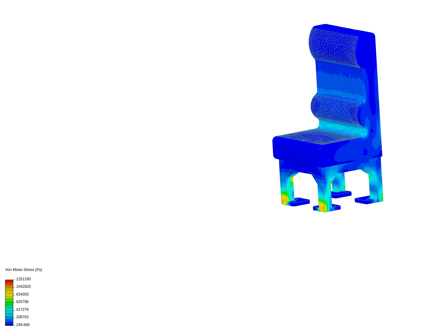 Example by Pardeetime | SimScale