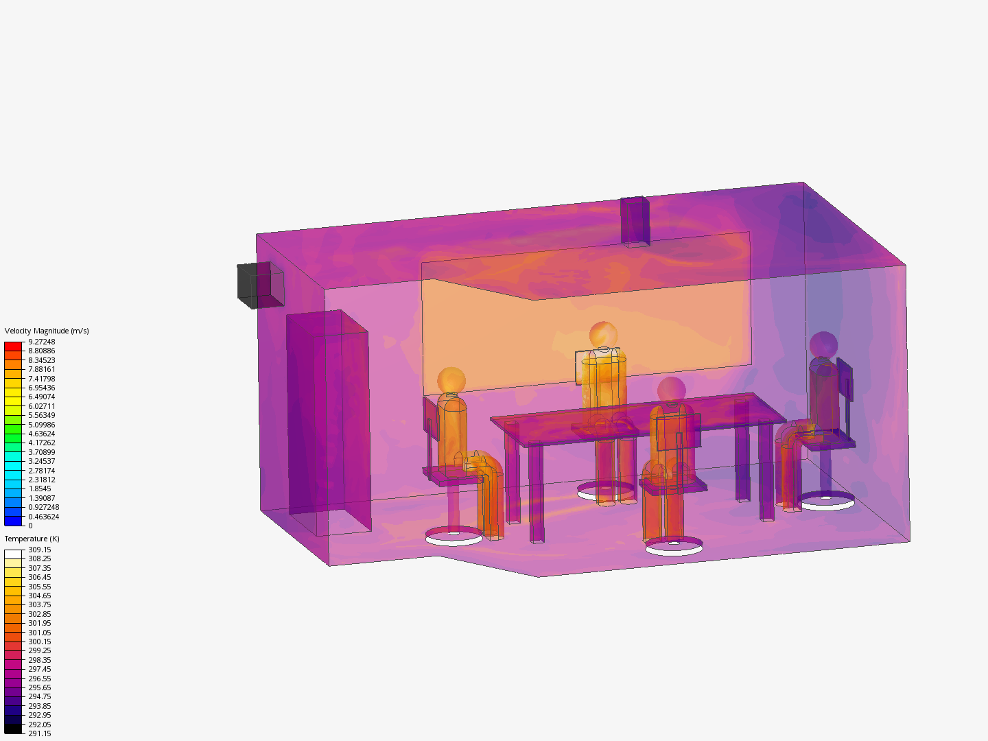 Ventilation Office by Parisa | SimScale