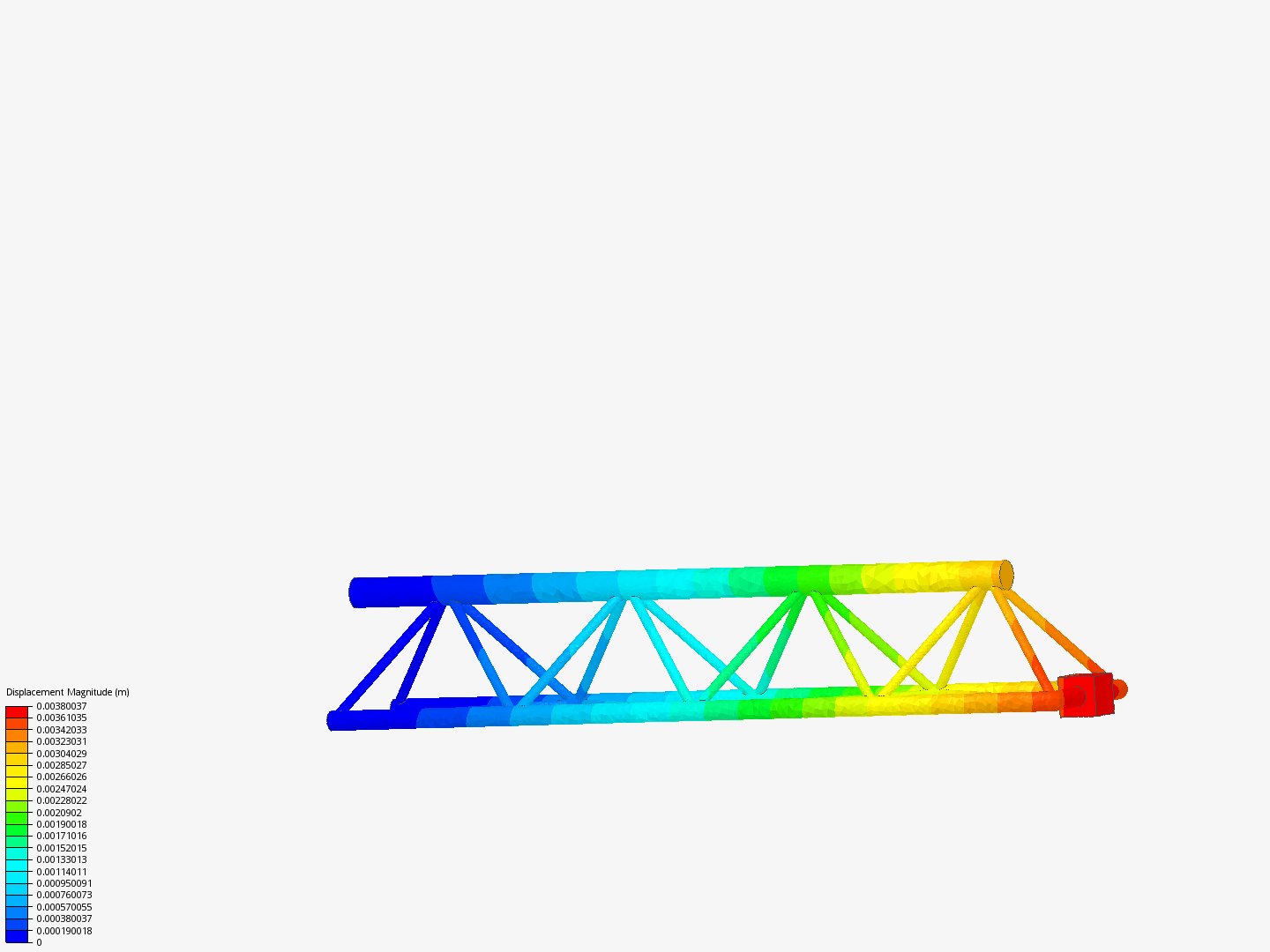 Tutorial - Linear static analysis of a crane by Parzival | SimScale