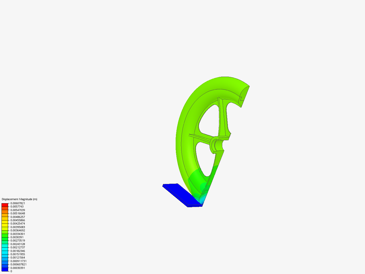 wheel by PavithraK | SimScale