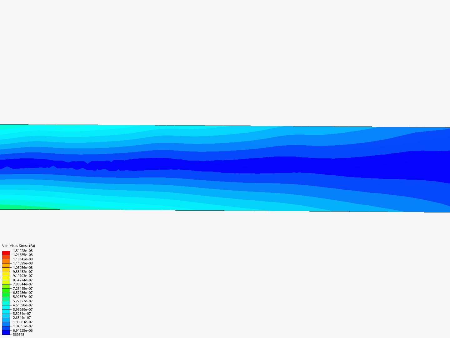 ensaio_10 by Pedro_Scherer | SimScale